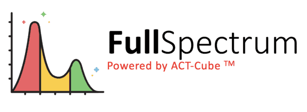 FullSpectrum Analysis - Scott Hutcheson