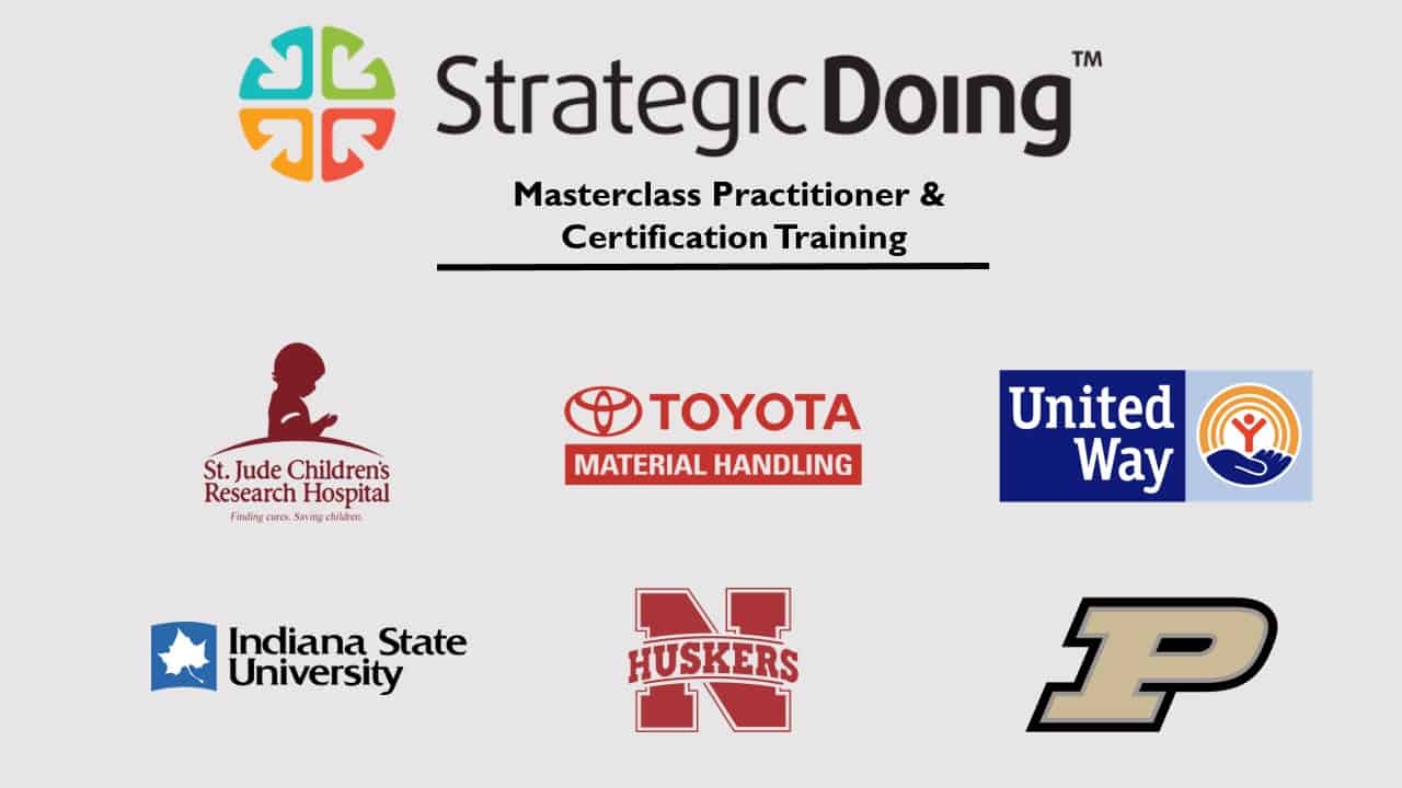 Spring 2021 Strategic Doing Masterclass Practitioner & Certification ...