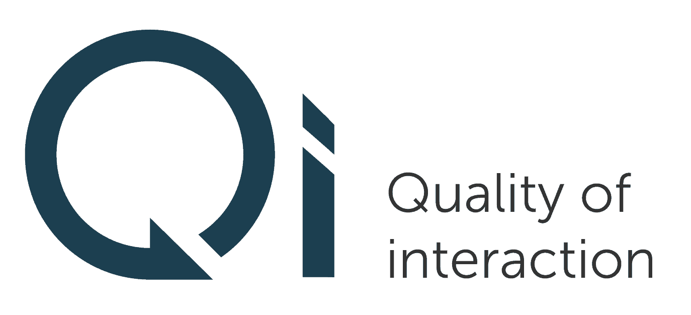 Unlocking Your Team's Potential with the Quality of Interaction Index ...